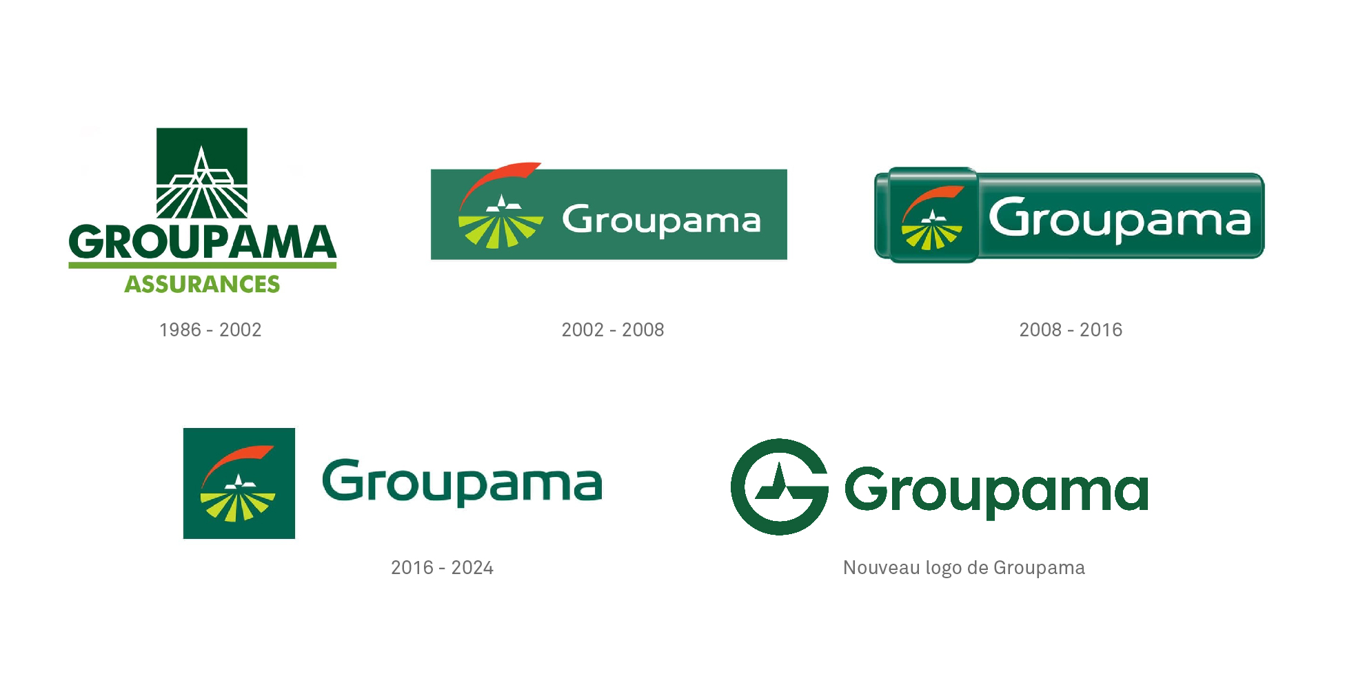 Groupama : un nouveau logo qui laboure l’identité - Blog Wanted Design